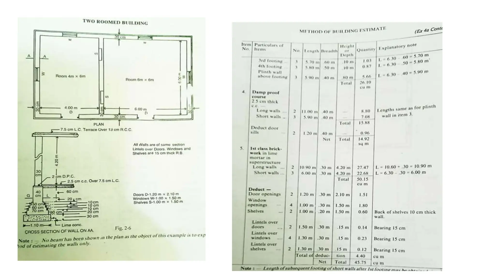 Introduction to Quantity Surveying .pptx