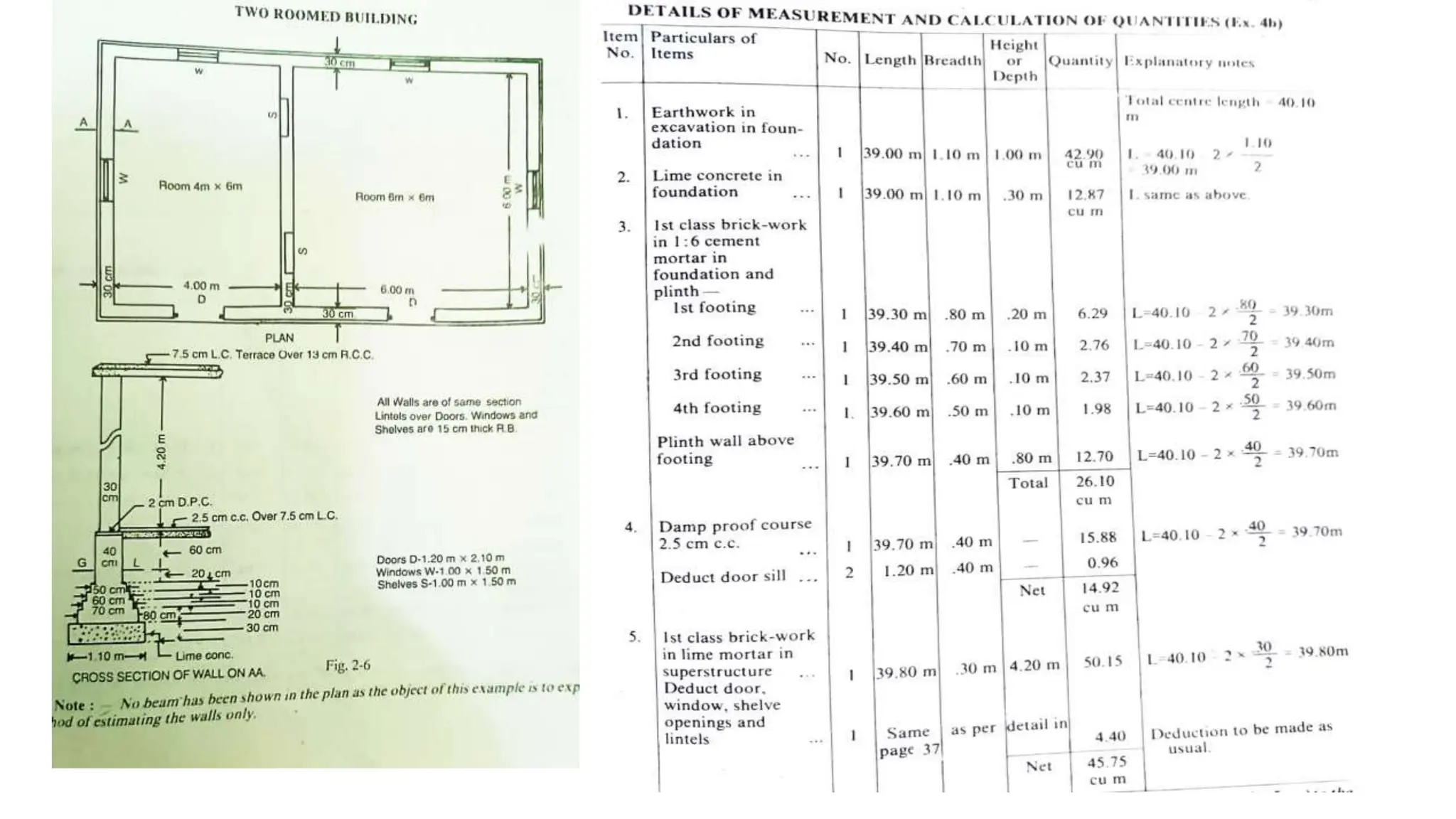 Introduction to Quantity Surveying .pptx