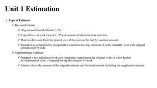 Introduction to Quantity Surveying .pptx