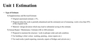 Introduction to Quantity Surveying .pptx