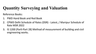 Introduction to Quantity Surveying .pptx