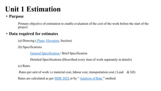Introduction to Quantity Surveying .pptx
