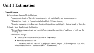 Introduction to Quantity Surveying .pptx