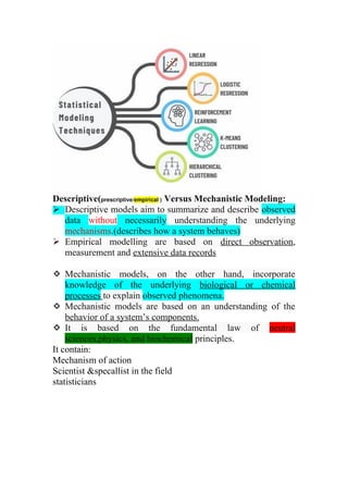 computer aided drug design( statistical modeling)Quality by design in ...