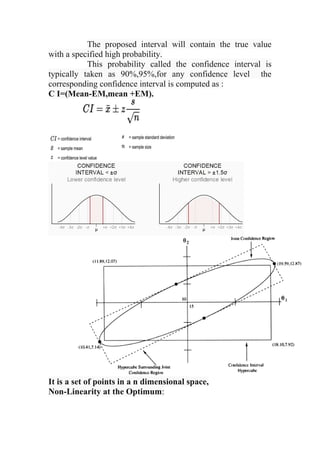 computer aided drug design( statistical modeling)Quality by design in pharmaceutical development ...