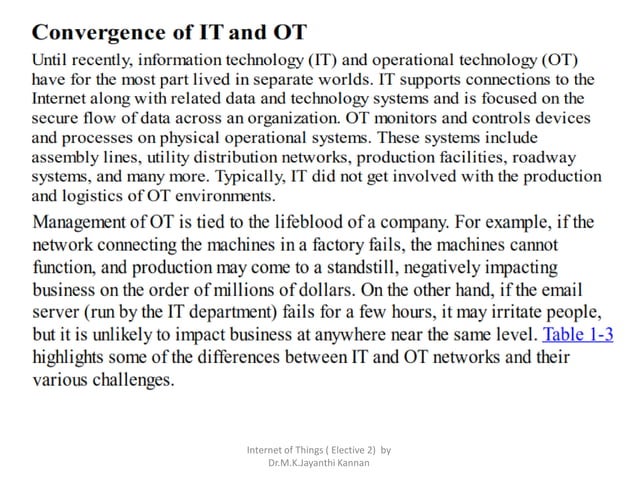 1 Unit 1 Introduction _IOT by Dr.M.K.Jayanthi Kannan (1).pdf
