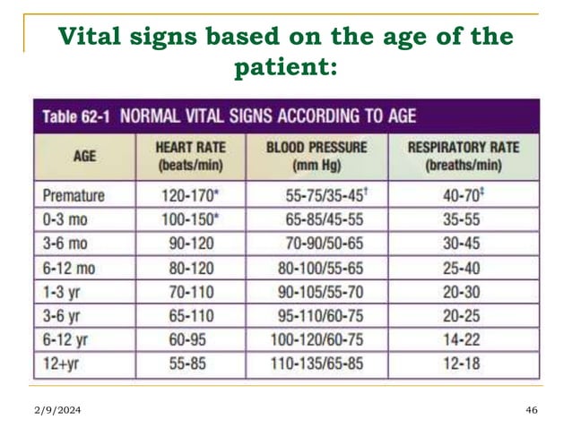 1 UNIT 1 Introduction to Pediatrics.pptx