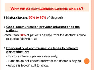 UNIT I: Communication Skill | PPTX