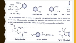 1 UNIT I: INTRODUCTION TO MEDICINAL CHEMISTRY | PPTX