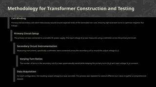 1 Unveiling-the-Transformer-A-Deep-Dive-into-Voltage-Transformation ...