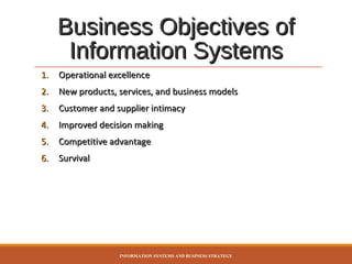 lecture 1 information systems and business strategy | PPT