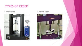CREEP | PPTX | Geology | Science