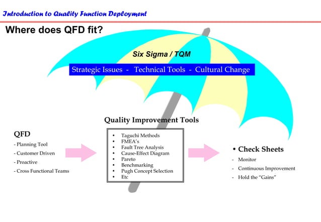 1U QFD-House of Quality.pdf