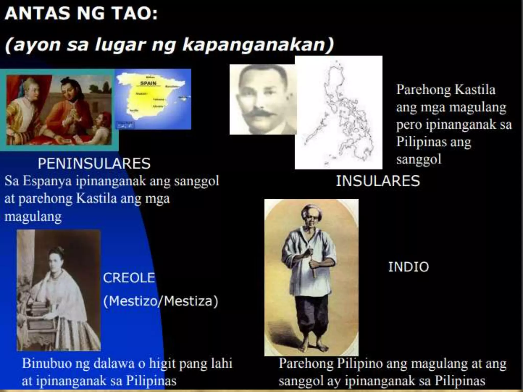 Antas ng katayuan ng mga pilipino sa panahon ng espanyol - Grade 5 | PPTX