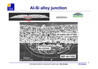 Al-Si alloy formation in narrow p-Si contact areas | PDF