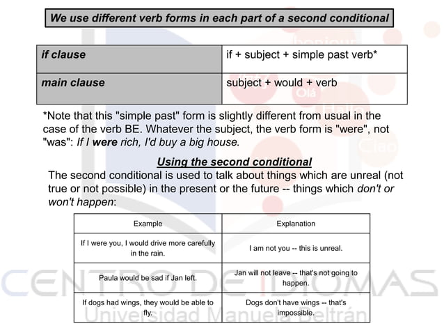 Second Conditional and time clauses | PPT