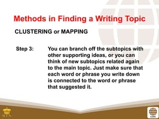 1_Using_Pre-writing_Strategies.pptx