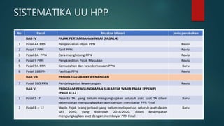 1 UU HPP Cluster KUP.pptx