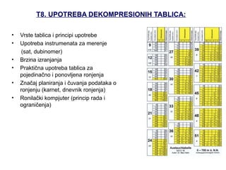 SOPAS Uzor program P2 teme | PPT