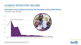 Pentavalent: 1 vaccine to stop 5 diseases in 73 countries | PPTX