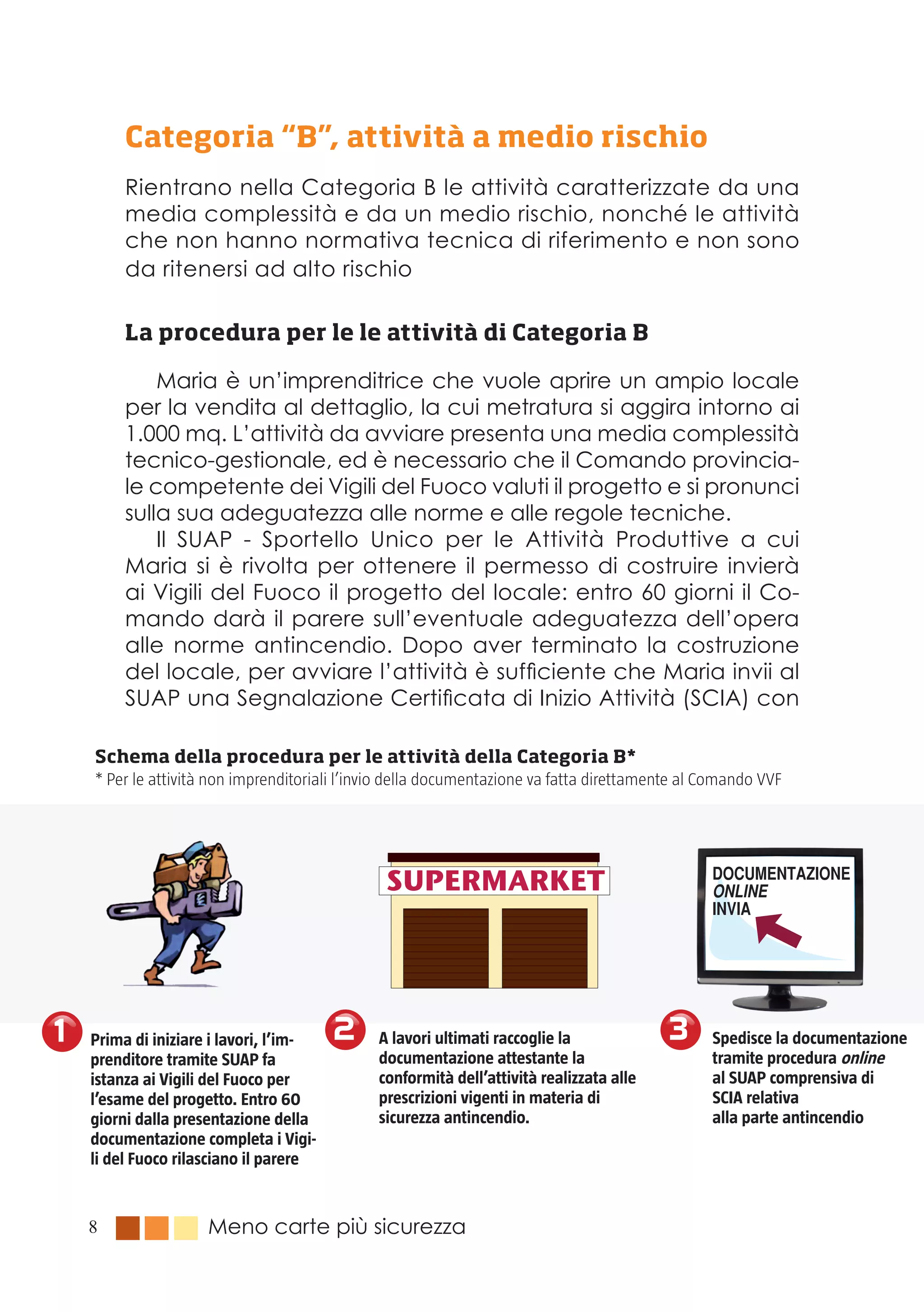 1 vademecum vvf_procedure_antincendio | PDF | Home Improvement | Home & Garden