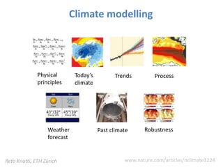 Climate Change Science and the IPCC | PDF