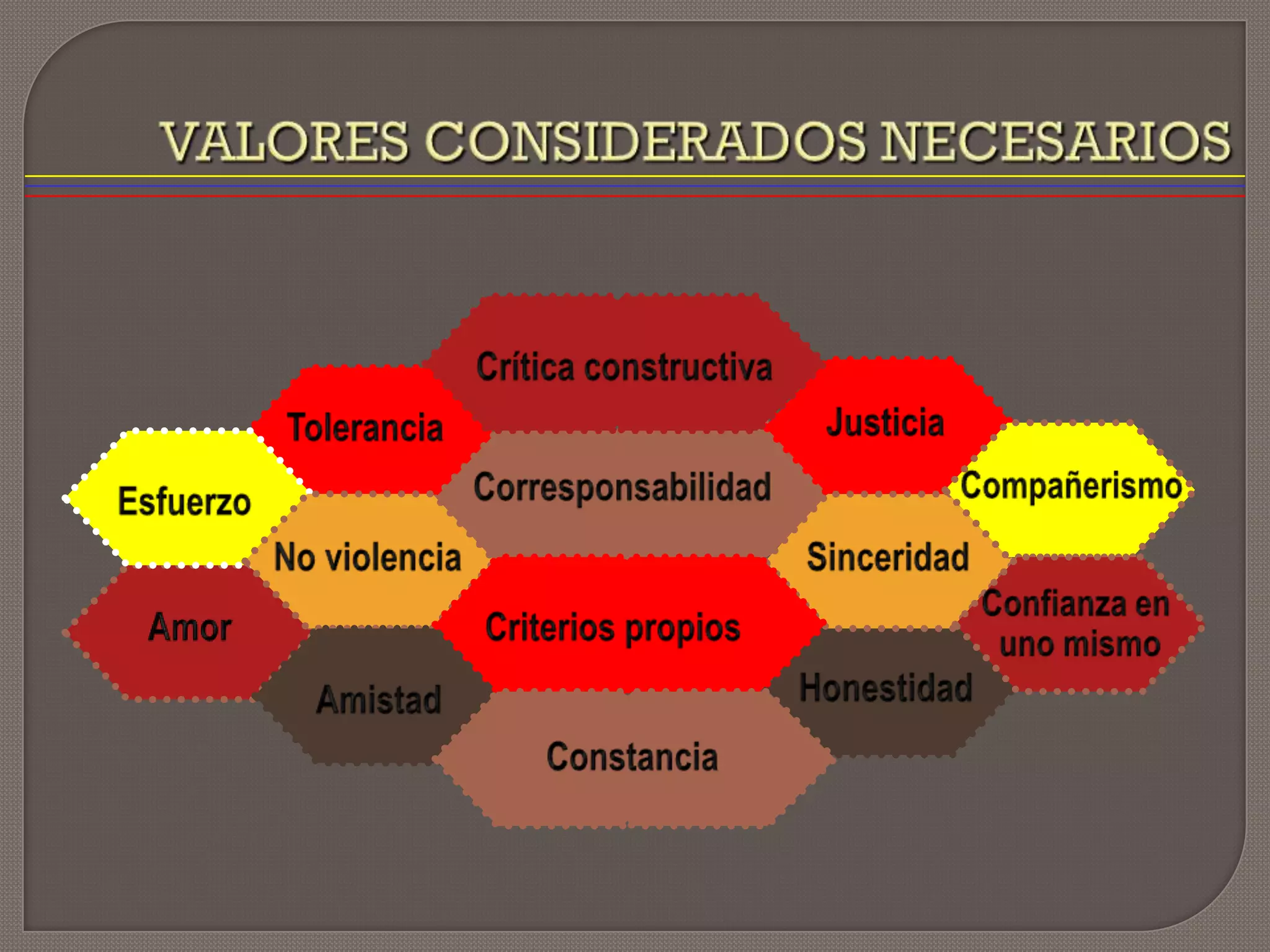 1 valores para la convivencia | PPT