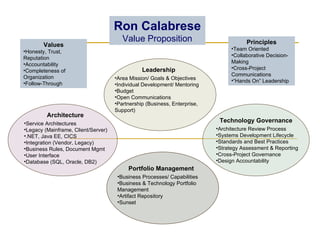 1 Value Proposition Examples (Per Ed Jowdy) | PPT