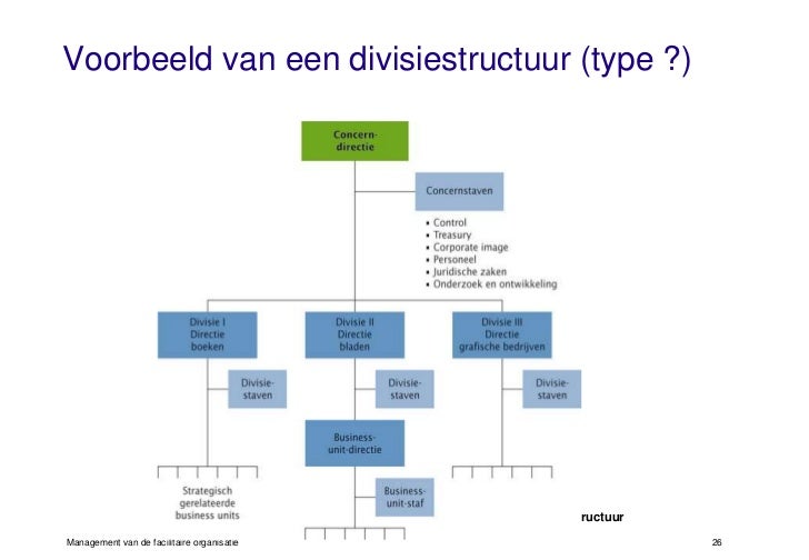 1 van 6_mfo2_k5_m&p5 2011(1)