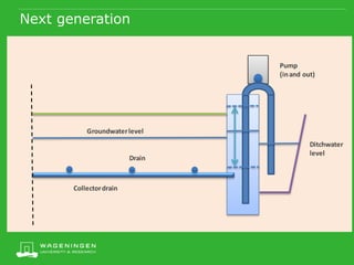 Diminishing peat oxidation of agricultural peat soils by infiltration ...
