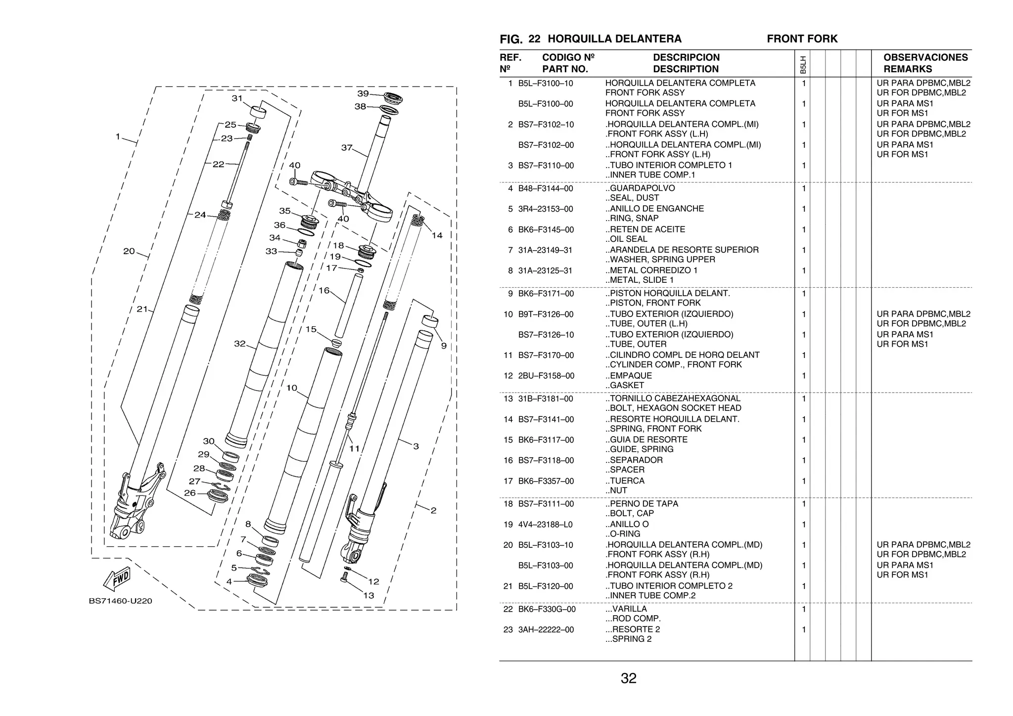 Manual de partes despiece yamaha yzf r3 2022 | PDF