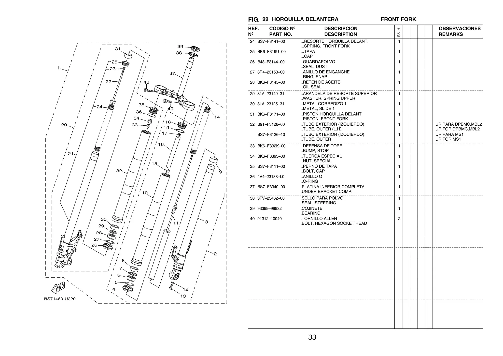 Manual de partes despiece yamaha yzf r3 2022 | PDF