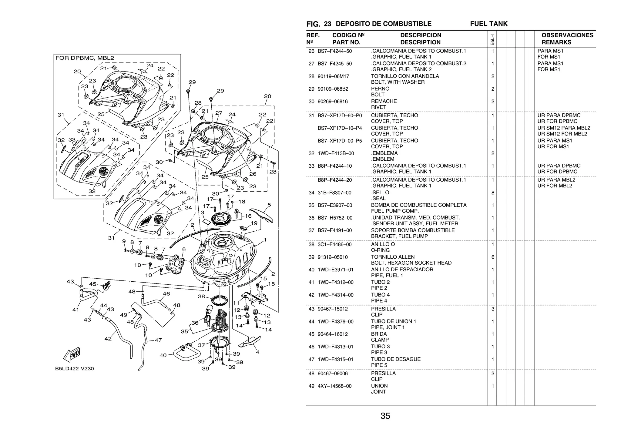 Manual de partes despiece yamaha yzf r3 2022 | PDF
