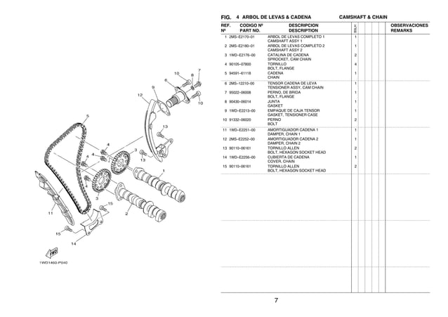 Manual de partes despiece yamaha yzf r3 2022 | PDF | Motorcycles ...