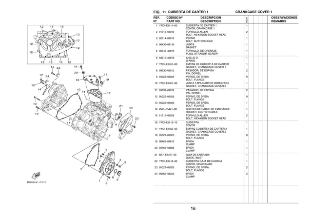 Manual de partes despiece yamaha yzf r3 2022 | PDF | Motorcycles ...