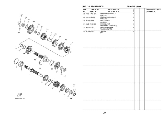 Manual de partes despiece yamaha yzf r3 2022 | PDF | Motorcycles ...