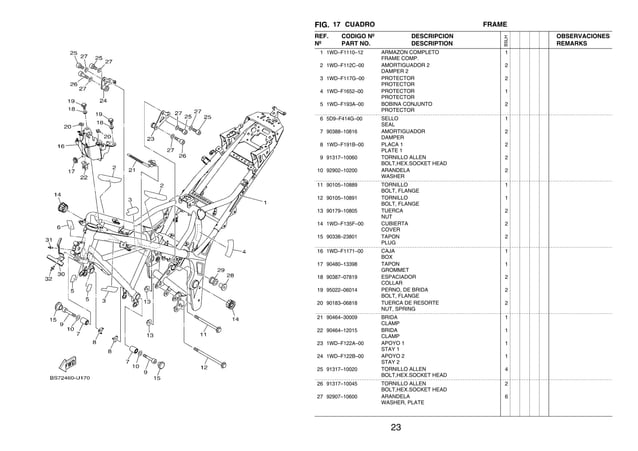 Manual de partes despiece yamaha yzf r3 2022 | PDF | Motorcycles ...