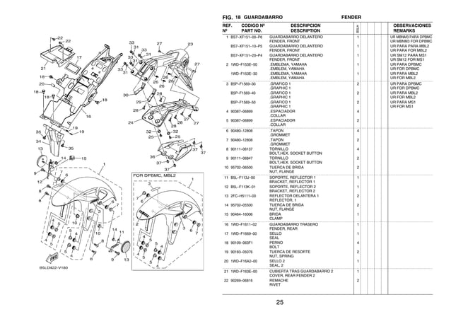 Manual de partes despiece yamaha yzf r3 2022 | PDF | Motorcycles ...