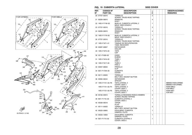 Manual de partes despiece yamaha yzf r3 2022 | PDF | Motorcycles ...