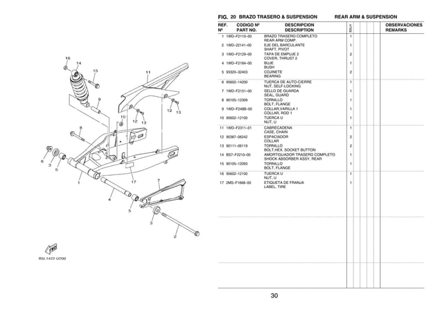 Manual de partes despiece yamaha yzf r3 2022 | PDF | Motorcycles ...
