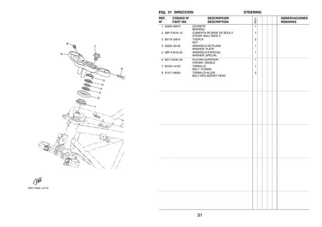 Manual de partes despiece yamaha yzf r3 2022 | PDF | Motorcycles ...
