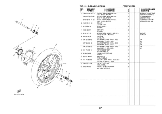 Manual de partes despiece yamaha yzf r3 2022 | PDF | Motorcycles ...