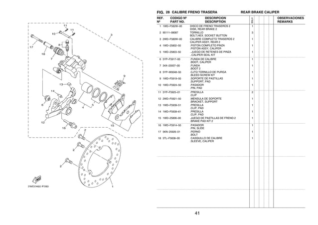 Manual de partes despiece yamaha yzf r3 2022 | PDF | Motorcycles ...