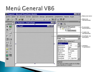 Estructura General VB6 | PPT