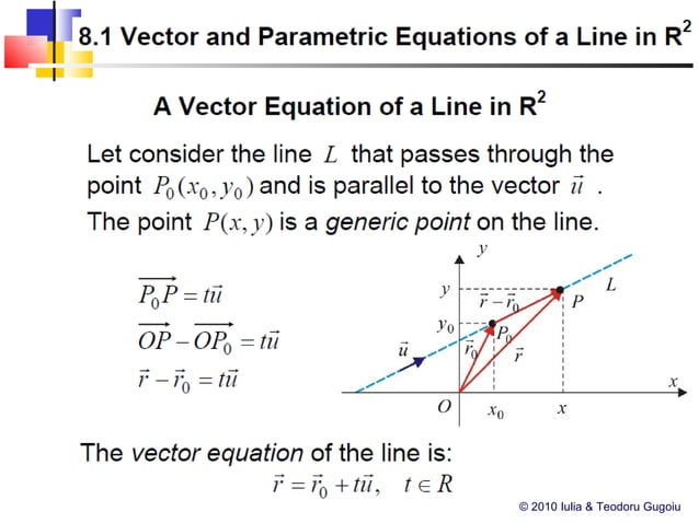 1 vector and_parametric_equations_of_a_line_in_r2 | PPT
