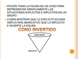 VECTORES DEL CONO INVERTIDO, Psicología Social | PPTX