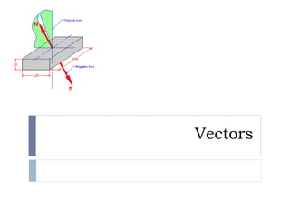 (1) vector graphical method | PPT
