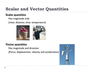(1) vector graphical method | PPT