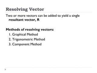(1) vector graphical method | PPT