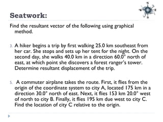(1) vector graphical method | PPT